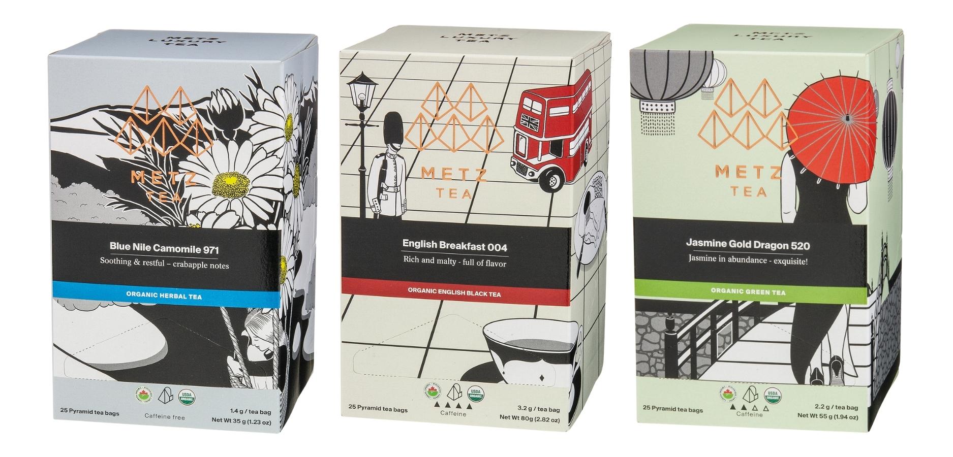 The Metropolitan Tea Company Inc. - In The News