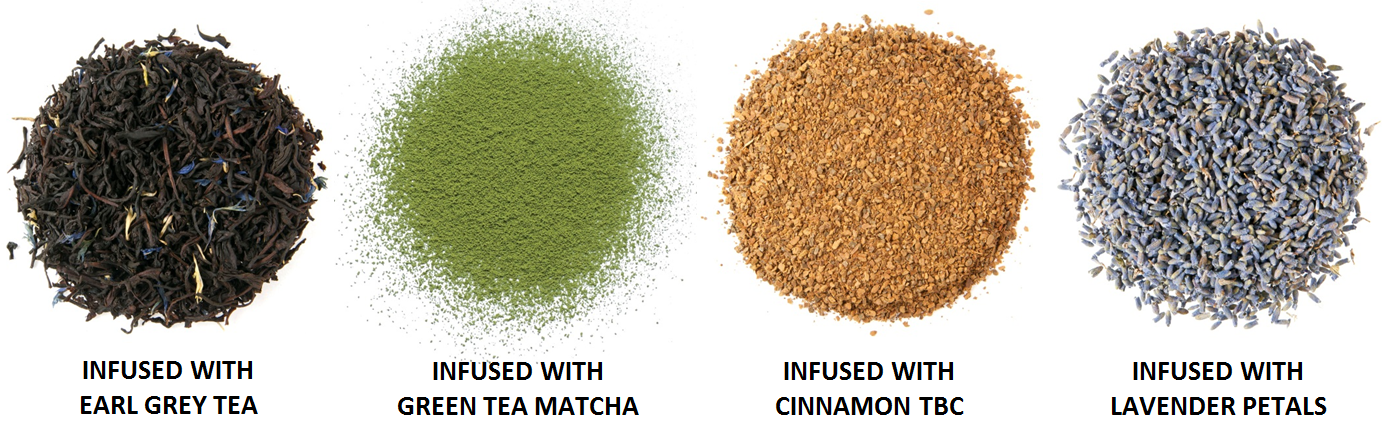 The Metropolitan Tea Company Inc. - Raw Materials for Manufacturers