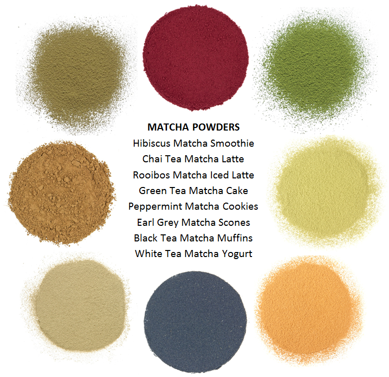 The Metropolitan Tea Company Inc. - Raw Materials for Manufacturers