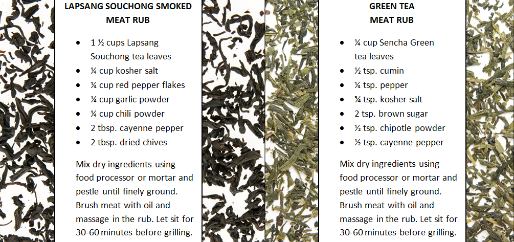 The Metropolitan Tea Company Inc. - Raw Materials for Manufacturers